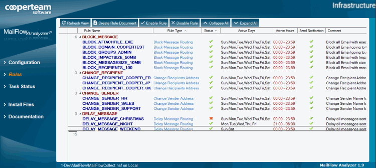 Règles de Messagerie – Centre d'Assistance Cooperteam