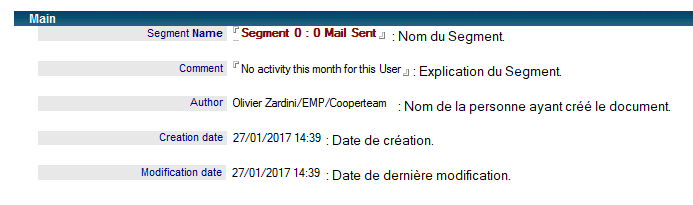 Segmentation des Utilisateurs – Centre d'Assistance Cooperteam