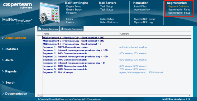 Users Segmentation – Cooperteam Support Portal