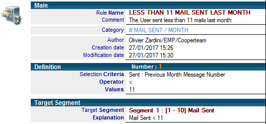 Users Segmentation – Cooperteam Support Portal