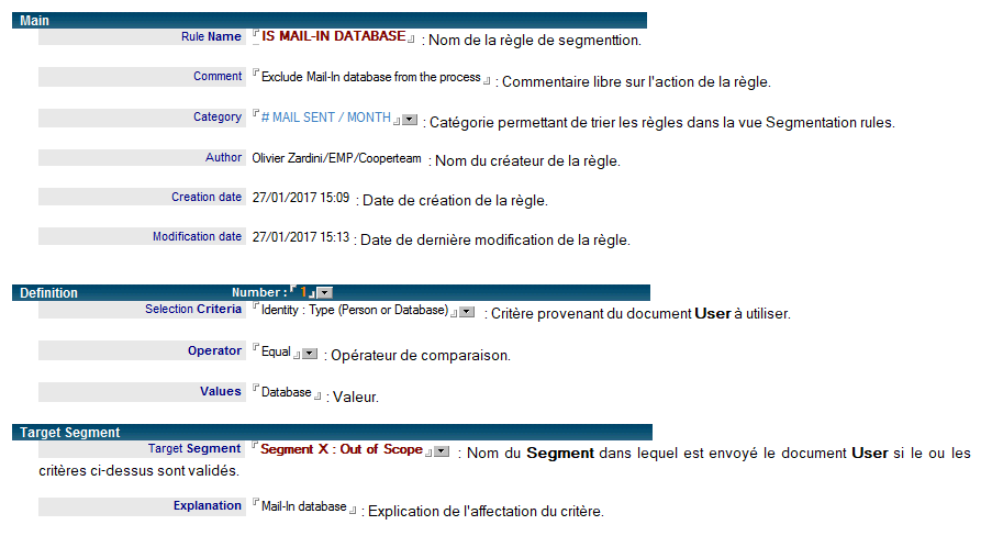 Segmentation des Utilisateurs – Centre d'Assistance Cooperteam