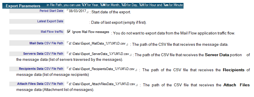 Operation of the application – Cooperteam Support Portal