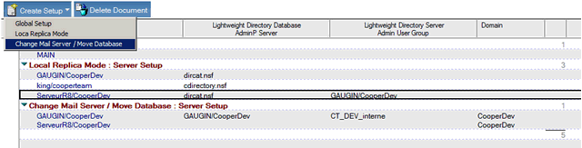 Création des documents Server Setup – Centre d'Assistance Cooperteam